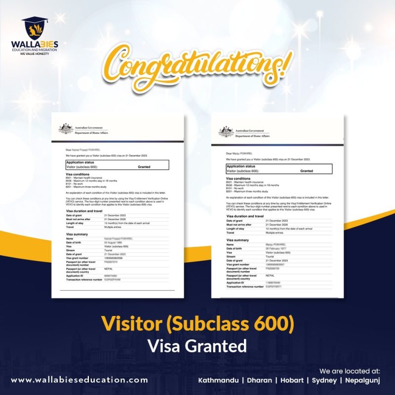 Visitor Visa (Subclass 600) 21st December – Wallabies Education & Migration